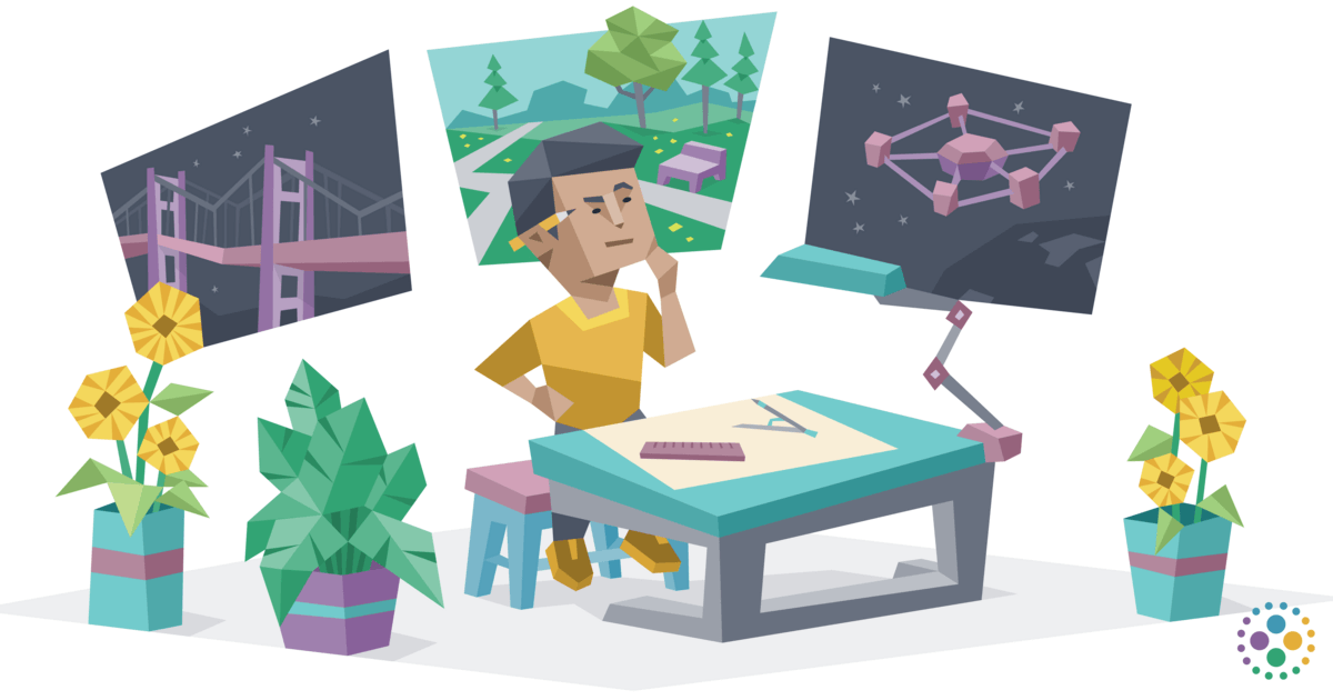 Career Values Tool | 16Personalities