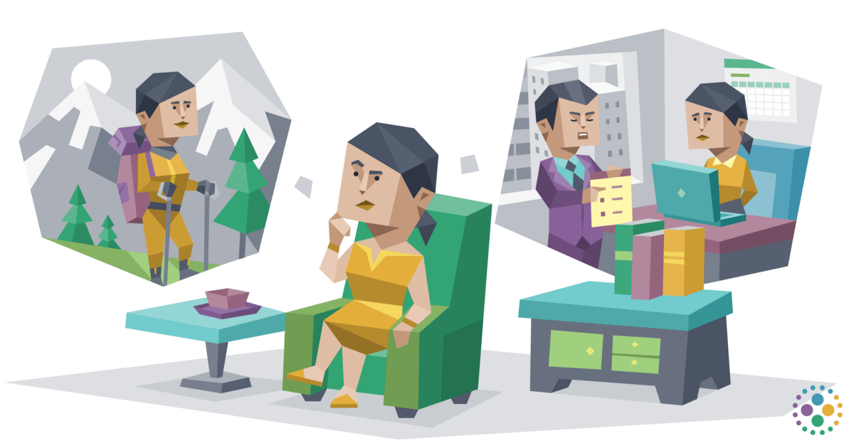 Locus of Control Test | 16Personalities